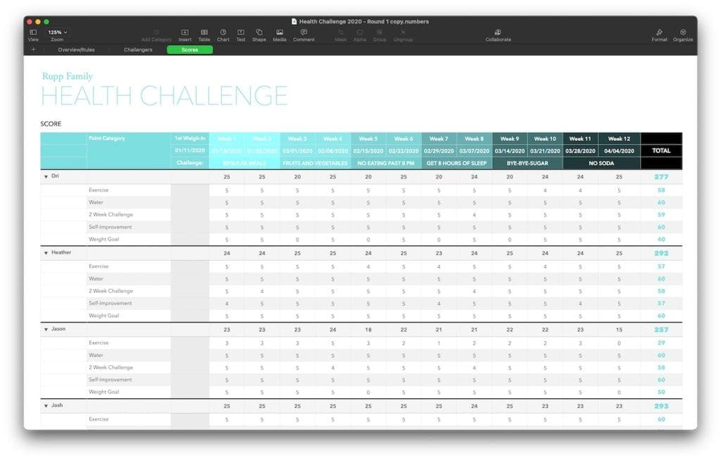 Weight Challenge Template | MacTemplates.com